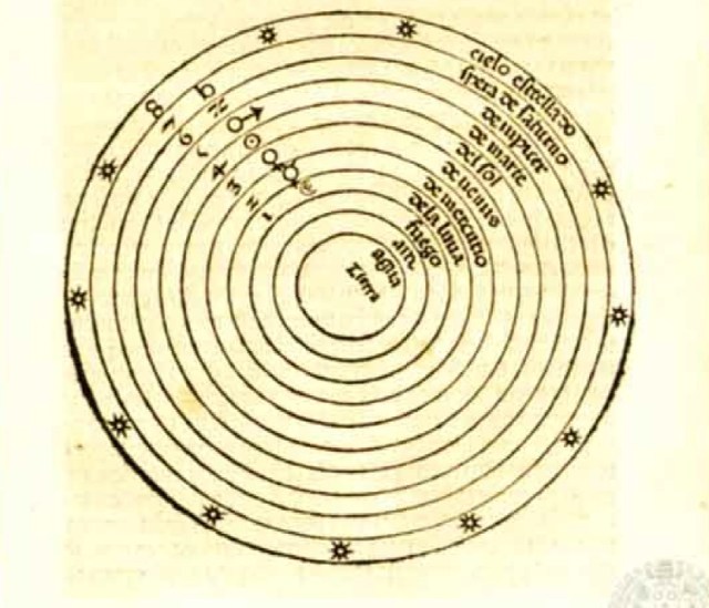 The First (Printed) Spanish Sphere – The Sphere of Sacrobosco